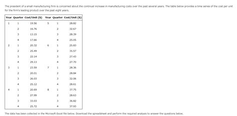 A Choose The Correct Time Series Plot The Correct Chegg Com