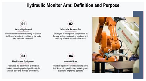 hydraulic monitor arm definition and purpose ppt structure acp ppt template