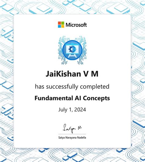 Jai Kishan On Linkedin Mastering The Basics Key Concepts In