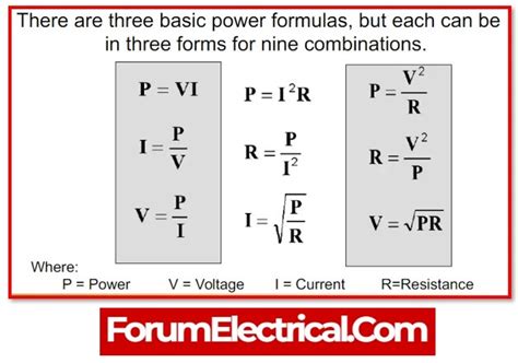 Common Engineering Formulas