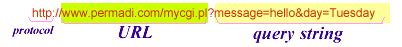 Flash Passing Variables To Flash From HTML Via Query String