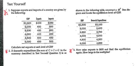 solved 2 from the following data construct an expenditure