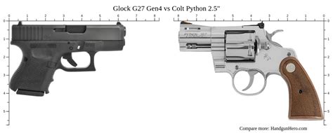 Glock G Gen Vs Colt Python Size Comparison Handgun Hero