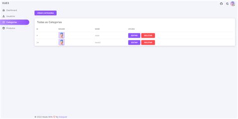 GitHub Ezequidias Vue Ts The Project With Vue TypeScript Pinia Vite Materio