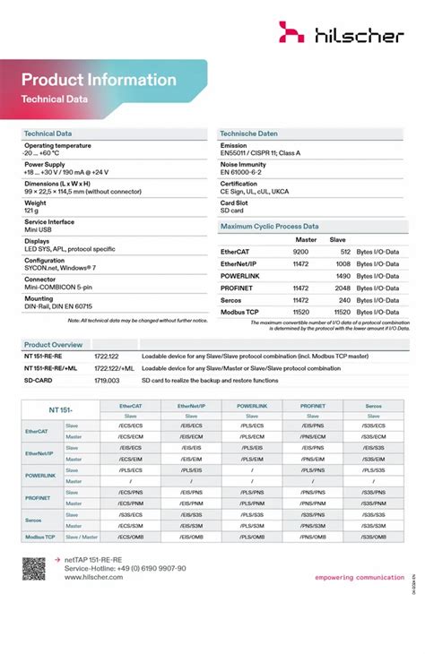 Ethernetip Master Modbus Tcp Slave Protocol Gateway Nt 151 Re Re At Best Price In Pune