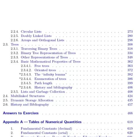 The Art Of Computer Programming Volume 1 Fundamental Algorithms 3rd