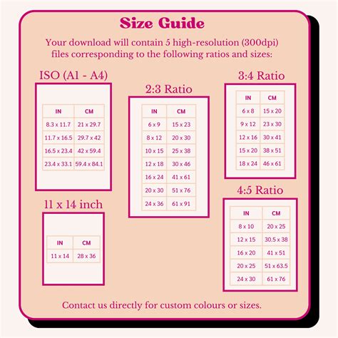 Green Python Programming Cheat Sheet Poster Blue Background Decorative Python Wall Art For