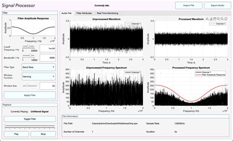 Github A Socasignal Processor Finite Impulse Response Filtering And
