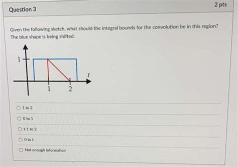 solved convolve the following two functions