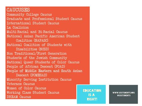 Ussa Presentation Ppt