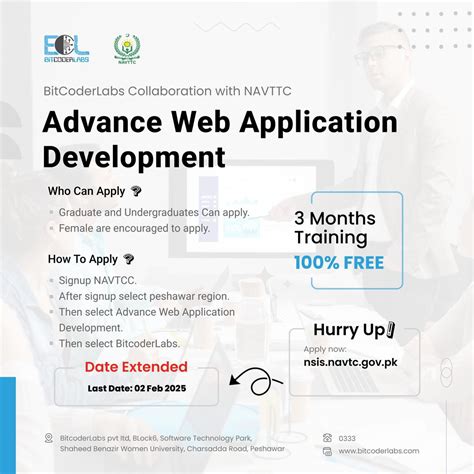 Bitcoderlabs Pvt Ltd Peshawar