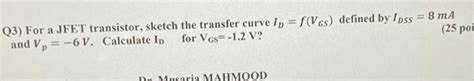 Solved Q3 For A Jfet Transistor Sketch The Transfer Curve