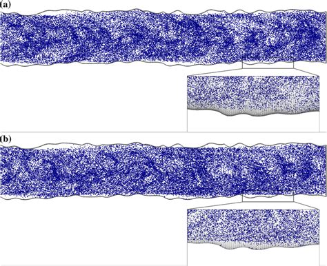 Reference Geometry Together With Grid Refinement And Instantaneous Download Scientific Diagram