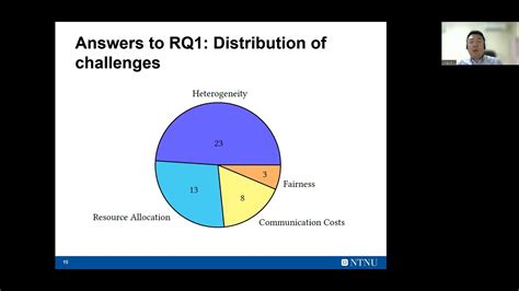 A Systematic Literature Review On Client Selection In Federated Learning Youtube