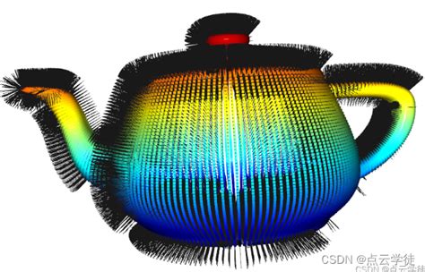 MATLAB 自定义实现点云法向量和曲率计算详细解读 MATLAB点云处理学习 CSDN专栏