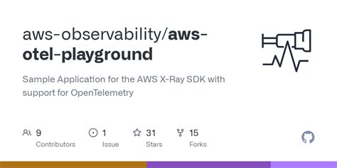 github aws observability aws otel playground sample application for
