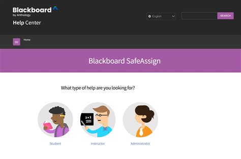 Safeassign A Complete Guide To Blackboards Plagiarism Checker