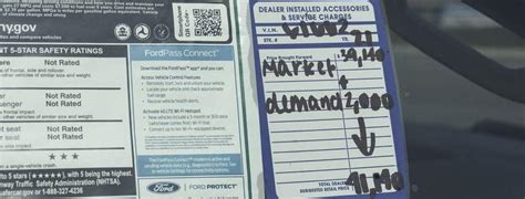 Dealer Markup Secrets Unveiling The Truth Behind Car Pricing