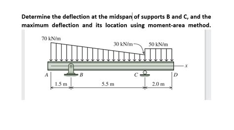 [solved] Determine The Deflection At The Midspan Of Suppo