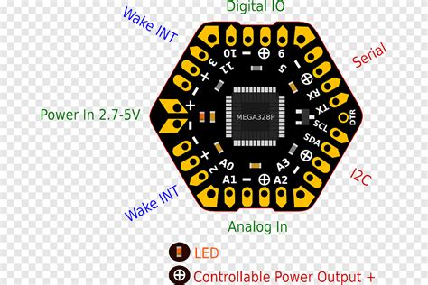 Microcontroller Electronics Electronic Component Arduino Pinout Electronics Text Png PNGEgg