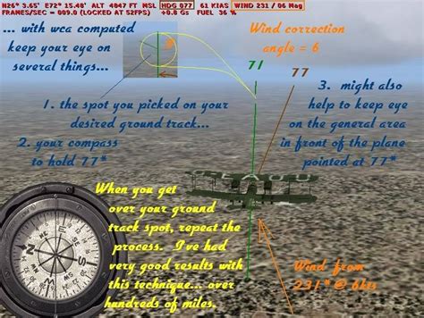 Learning About Wind Correction Angles
