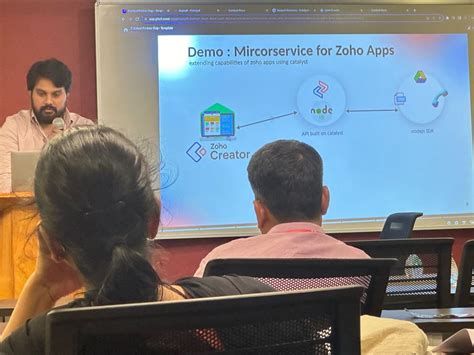 catalyst by zoho on linkedin catalystpartnerday