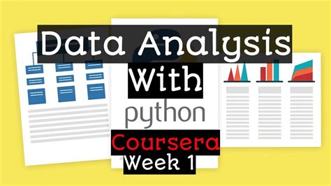 Data Analysis Using Python Coursera Course Week 1 Complete Solutions 100 Marks Ibm Course