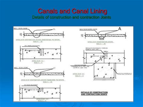Ppt Training Programme On Engineering Designs Canal Structures