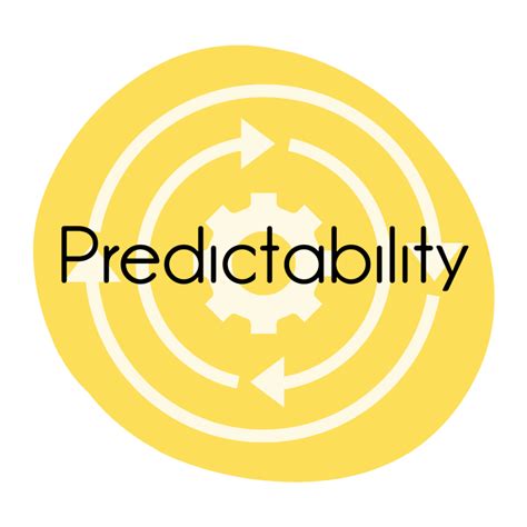 Predictability Vs Novelty At Rebecca Skinner Blog