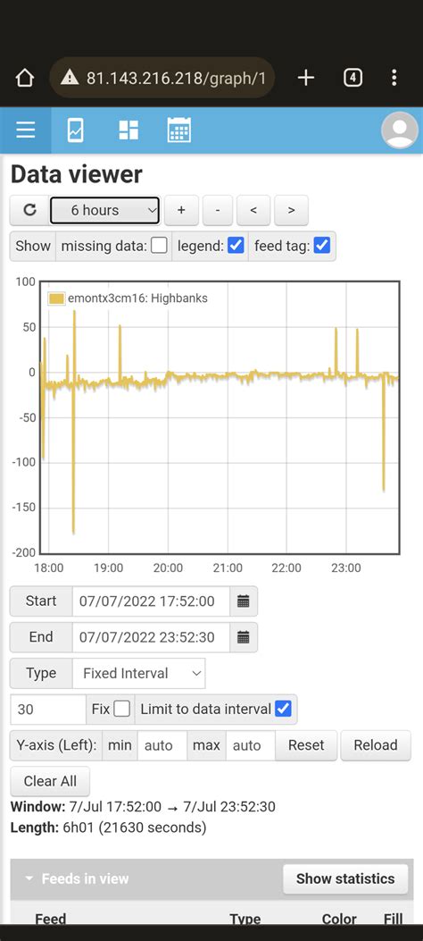 OpenEVSE Won T Stop Charging In Eco Mode OpenEVSE OpenEnergyMonitor Community