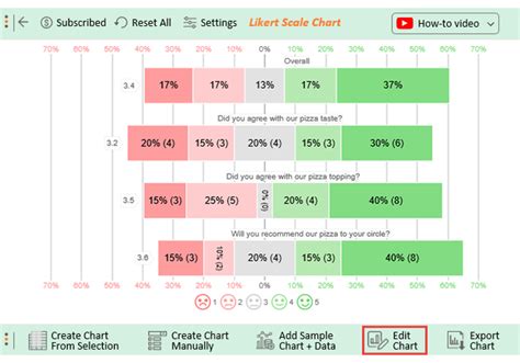 Microsoft Forms Vs Google Forms Which Fits Your Needs
