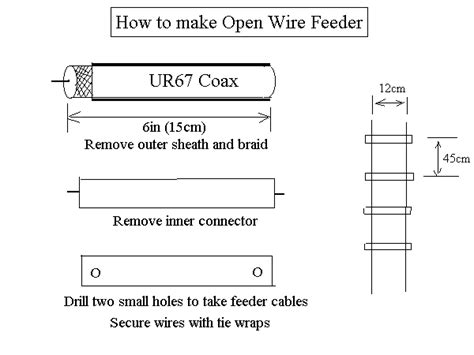 Open Wire Feeder Construction
