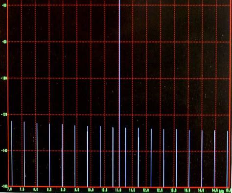 jitter test signal j test signal with matlab page 2 diyaudio