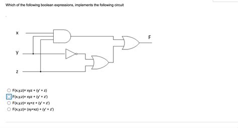 Solved The Simplified Expression For The Boolean Function Chegg Com