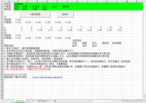 用电子表格excel实现层次分析法ahp的简捷计算自动计算公式ahp Excel Csdn博客
