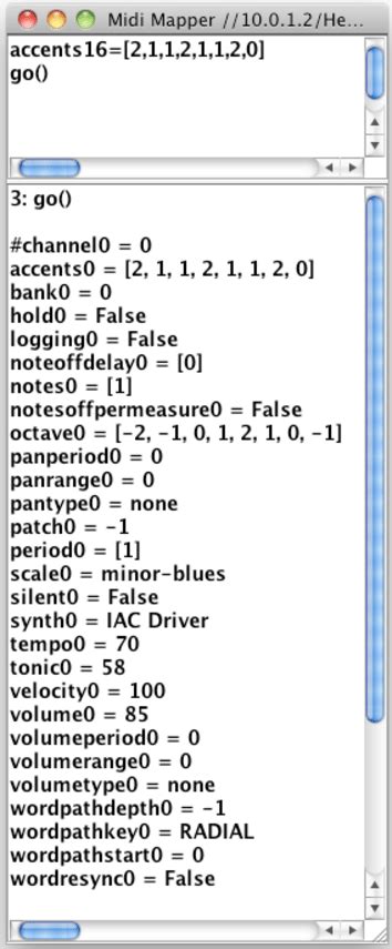 Mapping Parameters One Set Per MIDI Channel Download Scientific Diagram