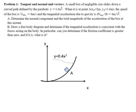Solved Problem 1 Tangent And Normal Unit Vectors A Small