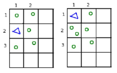 Conditions As Described In Lemma 3 To Ensure D 1 Lateration Download Scientific Diagram