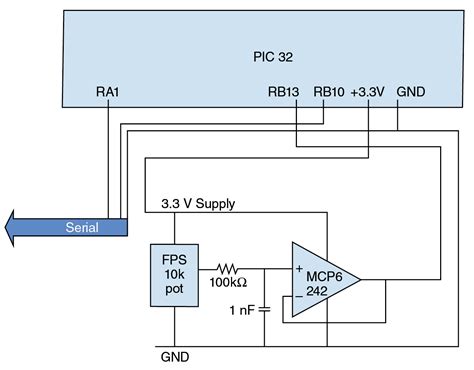 Small Scale Game Of Life Circuit Cellar