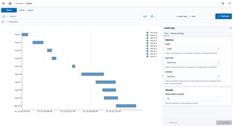 Best Open Source Gantt Chart Software Csv Visionasse