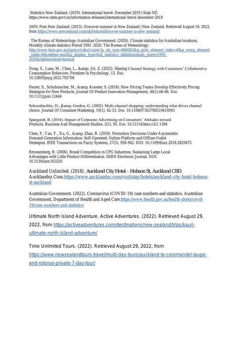 Group Assignment Tour506 Product Developement Aut Thinkswap