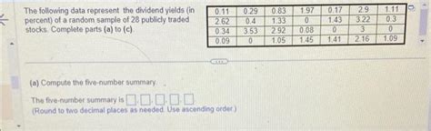solved the following data represent the dividend yields in