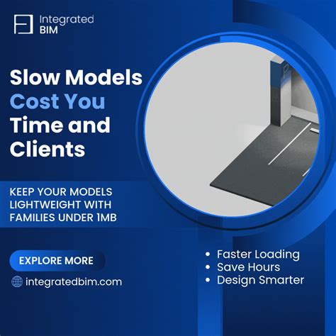 Fastmodels Revitefficiency Bimoptimization H Yumer