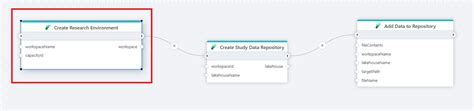 Create Workspace Profitbase Docs