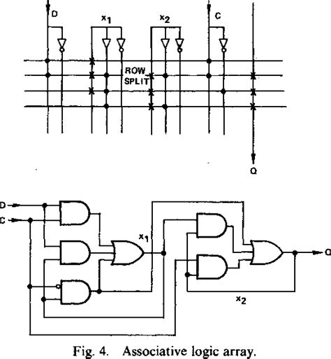 Figure 4 From A Programmable Logic Approach For VLSI Semantic Scholar