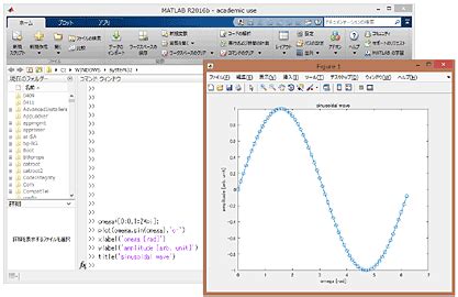 信号処理分野のための GNU Octave MATLAB Scilab 入門 Yoshiki NAGATANI