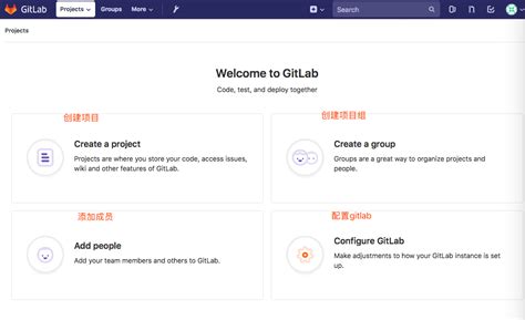 gitlab 服务器的搭建与使用全过程一 麦麦提敏 博客园