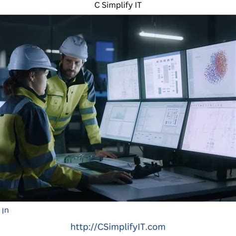 C Simplify It Be 10x Better On Linkedin Unleash The Power Of