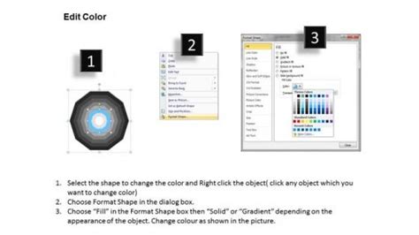 Stages Concentric Data Flow Diagram Online Business Plan Powerpoint