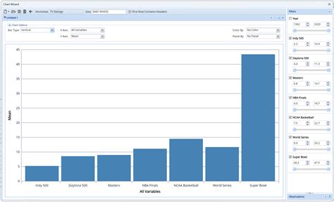 Bar Chart Example Solver